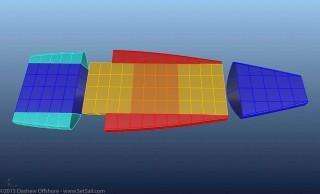 The FPB family are expecting - new FPB 70