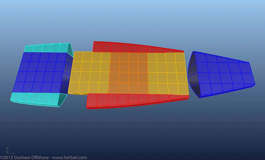 The FPB family are expecting - new FPB 70