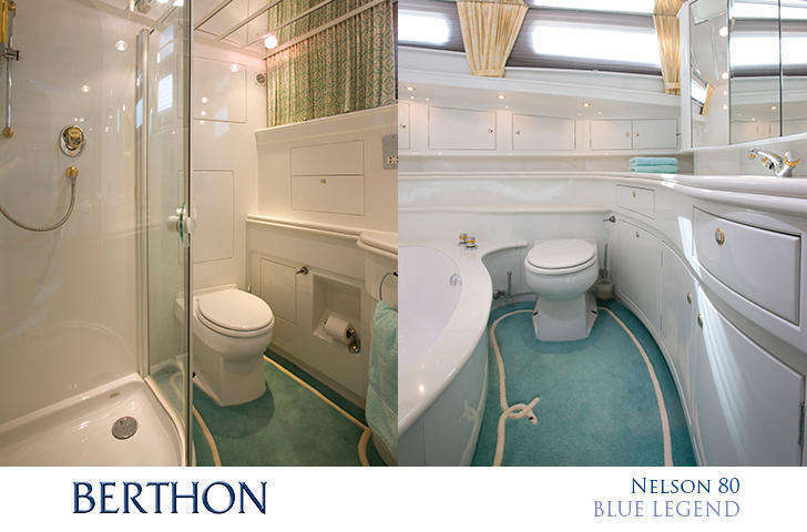 All about the legend that is BLUE LEGEND - Berthon International