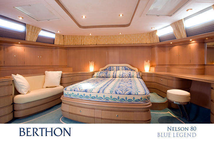 All about the legend that is BLUE LEGEND - Berthon International