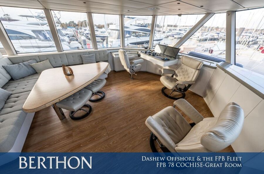 Berthon Charts the Evolution of Dashew Offshore and the FPB (Functional ...