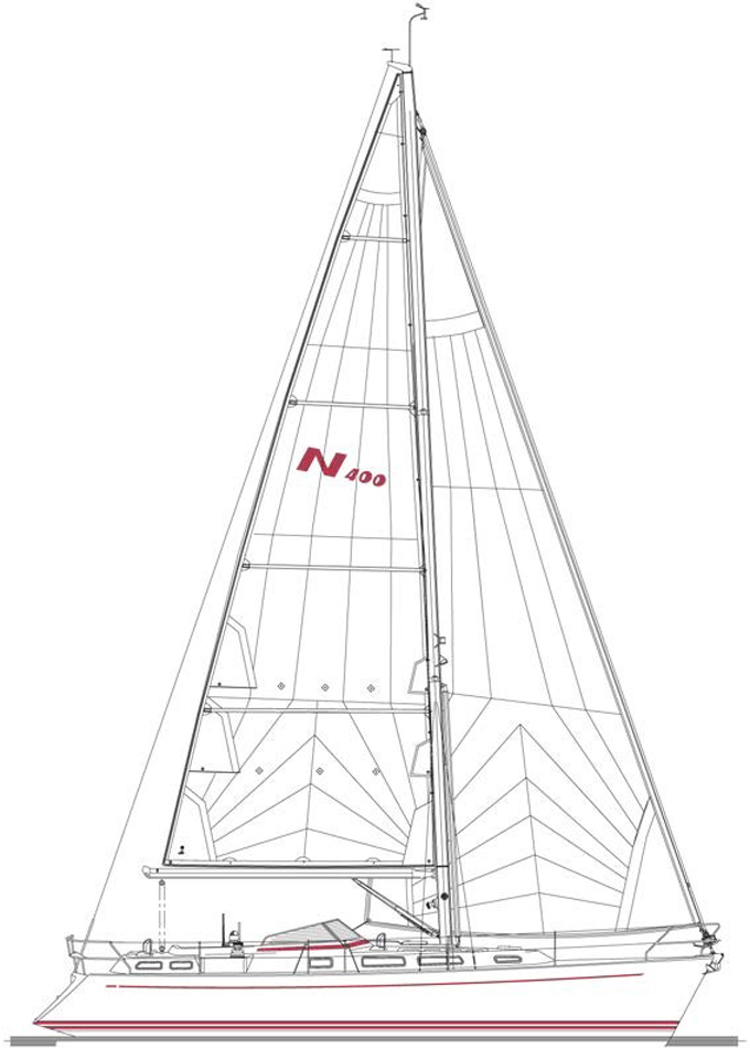 Najad 405, BRINDABELLA - Berthon International